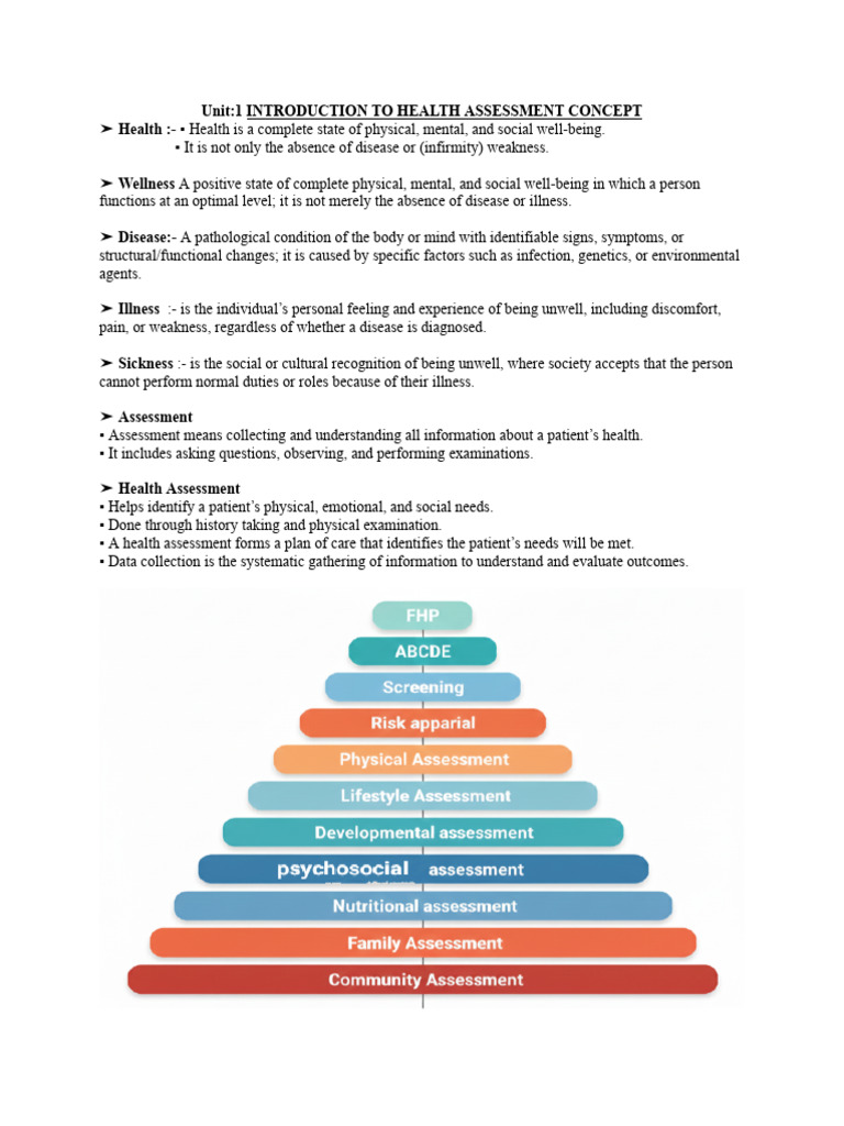 Health Assessment Concepts Explained | PDF | Heart Valve