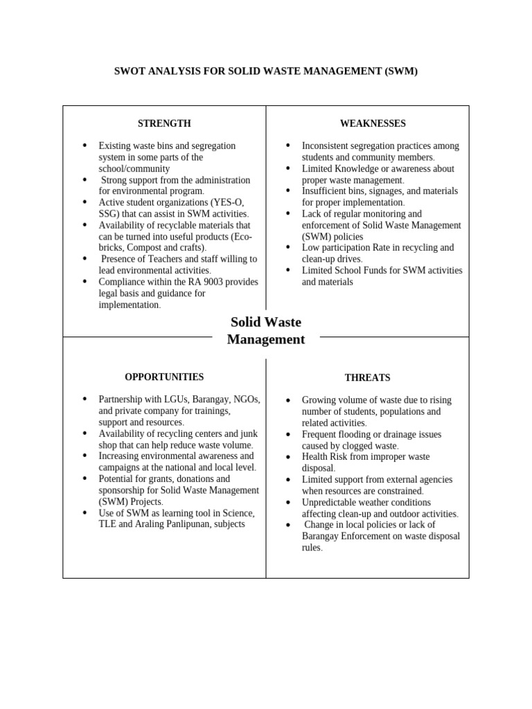 SWOT Analysis of Solid Waste Management | PDF | Waste Management ...