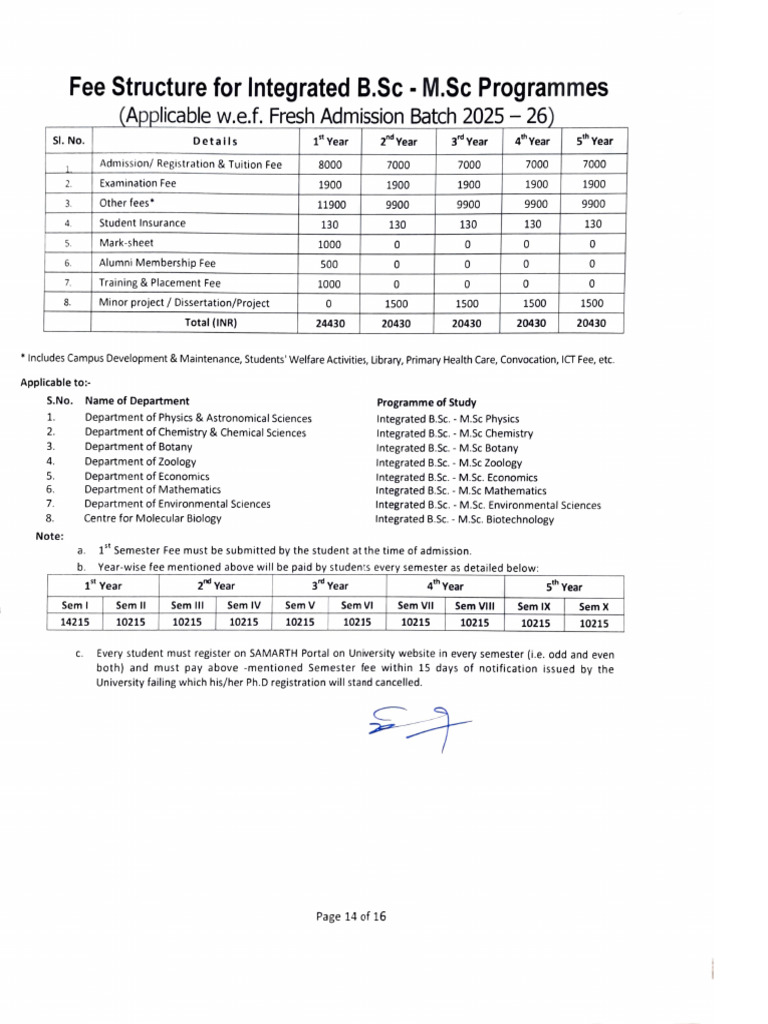 Fees Structure of Central University | PDF