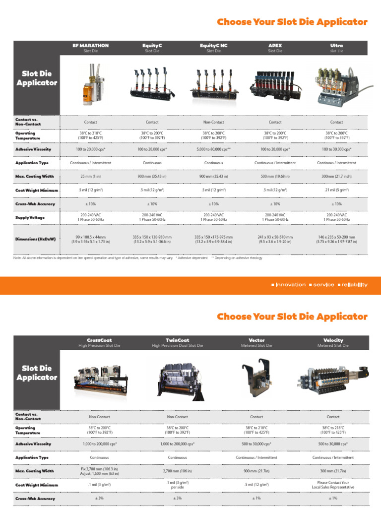 Slot Die Applicators Specifications Guide | PDF | Alternating Current ...
