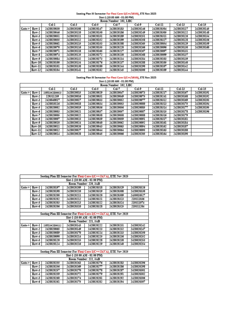 Seating Plan Flexi Core - C++ and JAVA | PDF