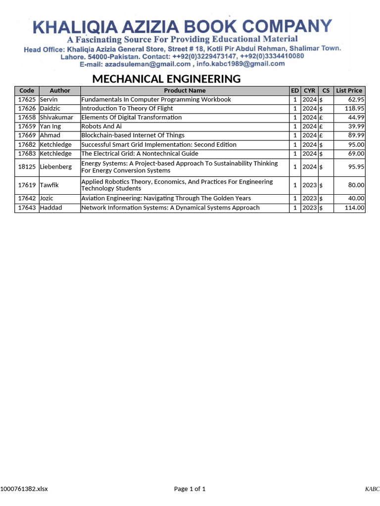 2024 Mechanical Engineering Textbooks | PDF