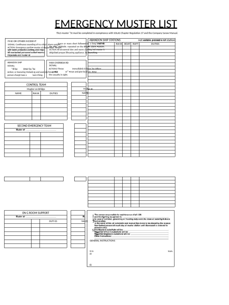 Muster List | PDF
