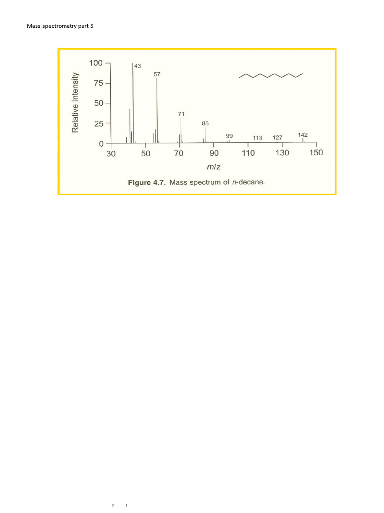 Mass Spectrometry Overview | PDF