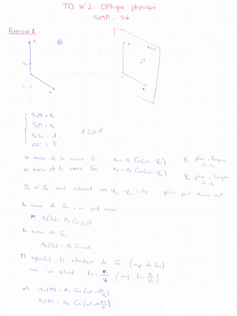 Correction TD2 Optique Ondulatoire | PDF