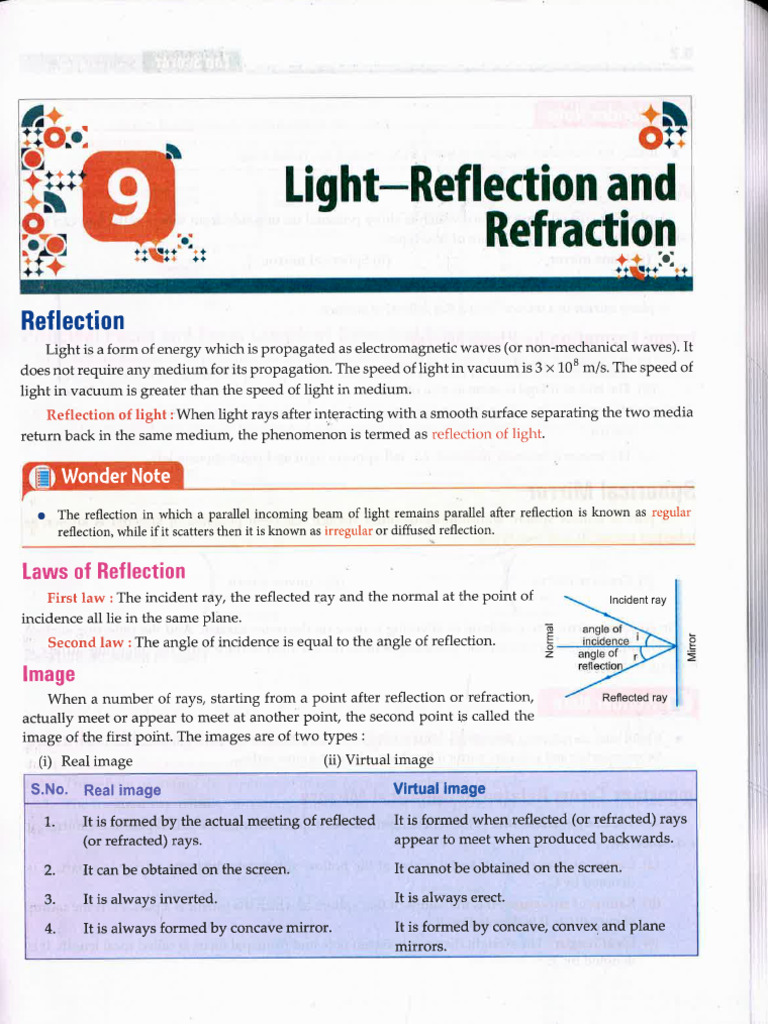 CH-9 | PDF