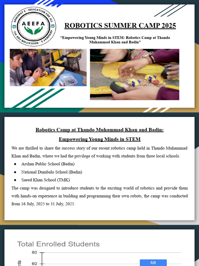 Robotics Summer Camp 2025 Success | PDF | Robotics | Creativity