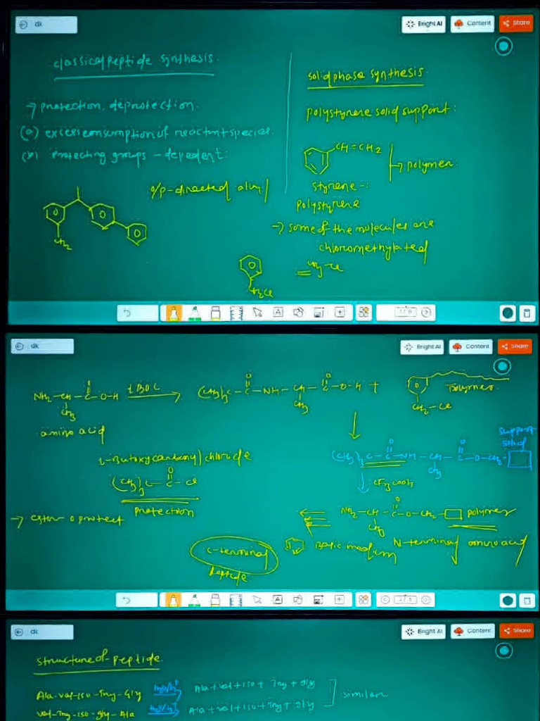 Classical Peptid Synthesis (Alekh Sir) 09-Jan-2025 | PDF