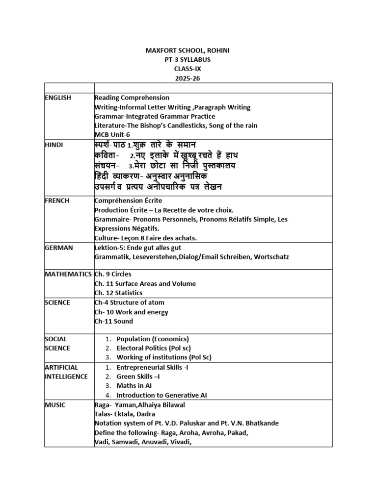 Class IX PT-3 Syllabus | PDF