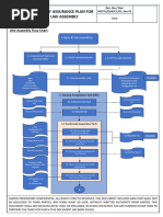 PCBA Handling Guidelines and Best Practices | PDF | Printed Circuit ...