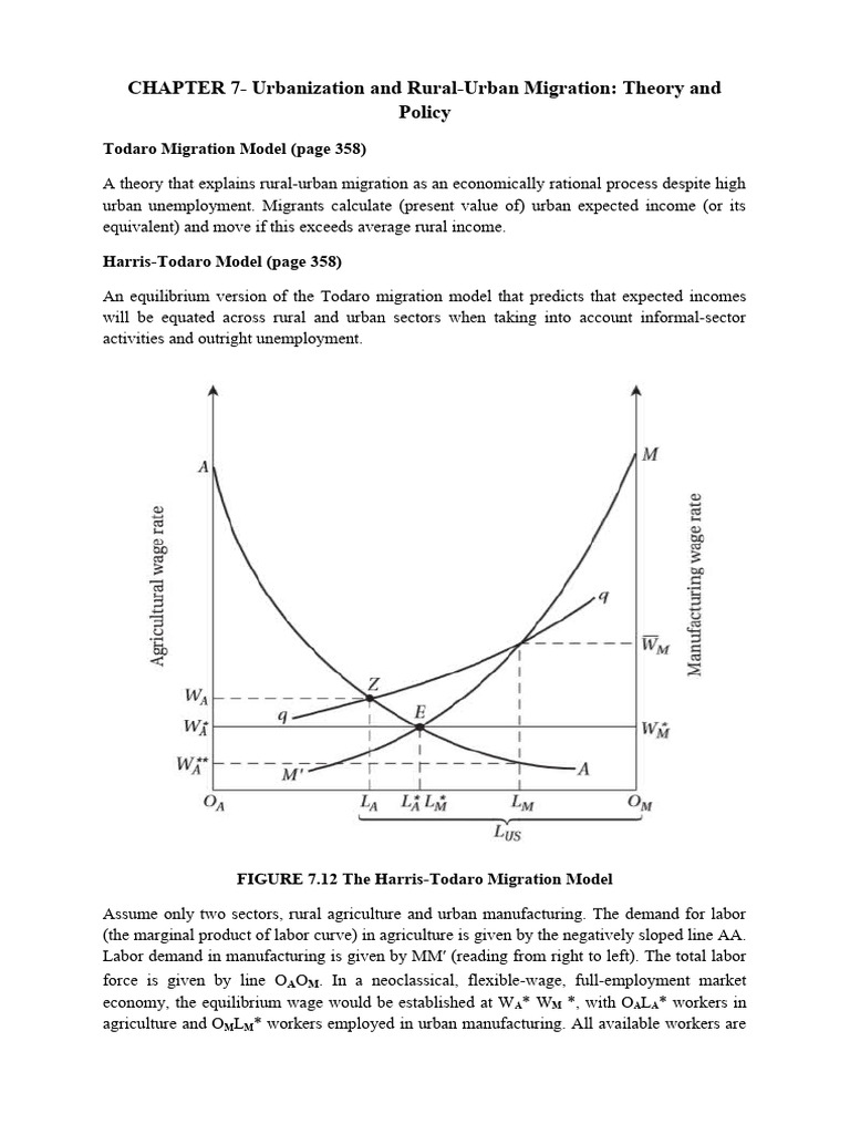 Harris Todaro Migration Model | PDF | Labour Economics | Macroeconomics
