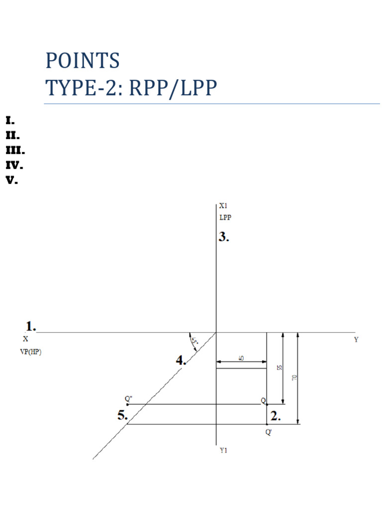 Plotting Points and Distances in 2D Geometry | PDF