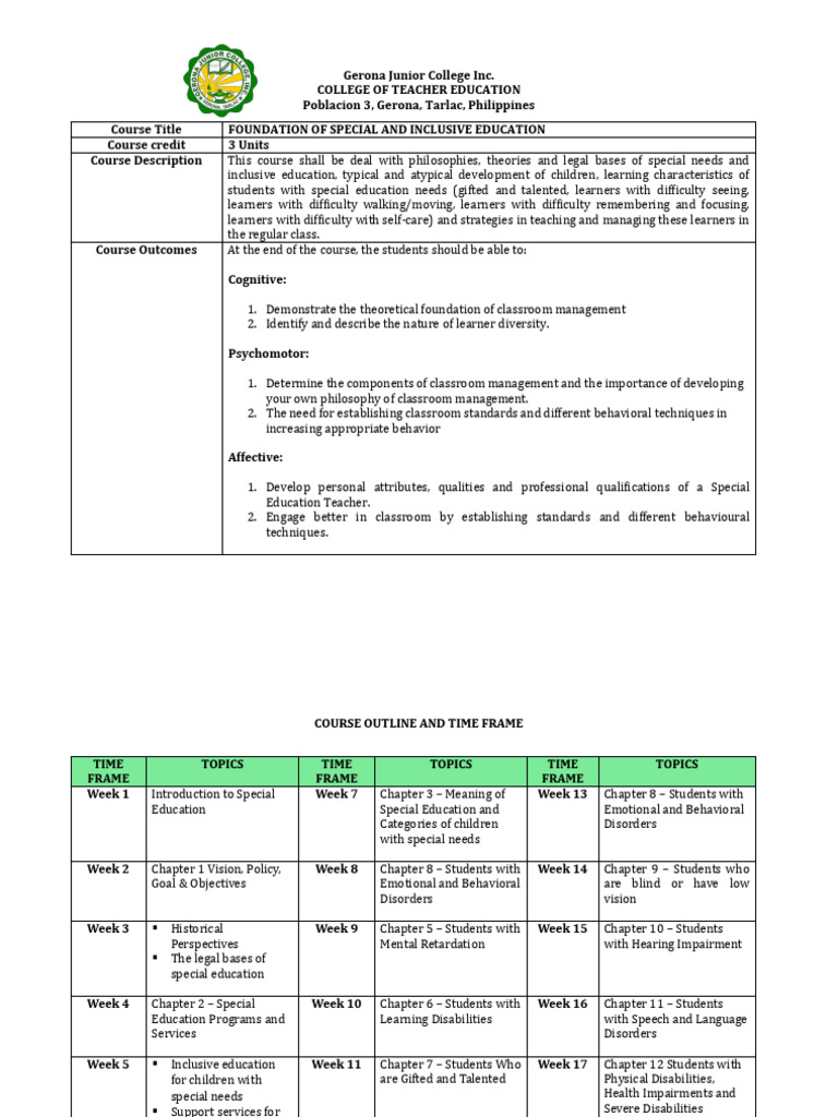Special and Inclusive Education - Syllabus | PDF | Intellectual ...
