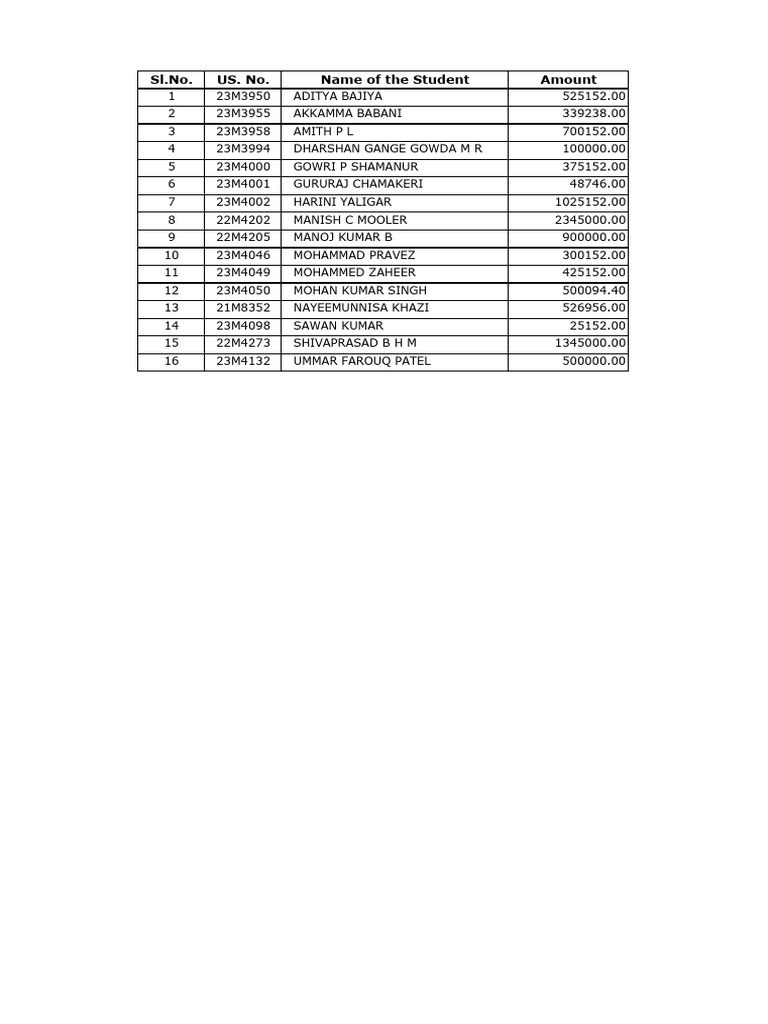 UG-2023-24 BATCH-1 | PDF