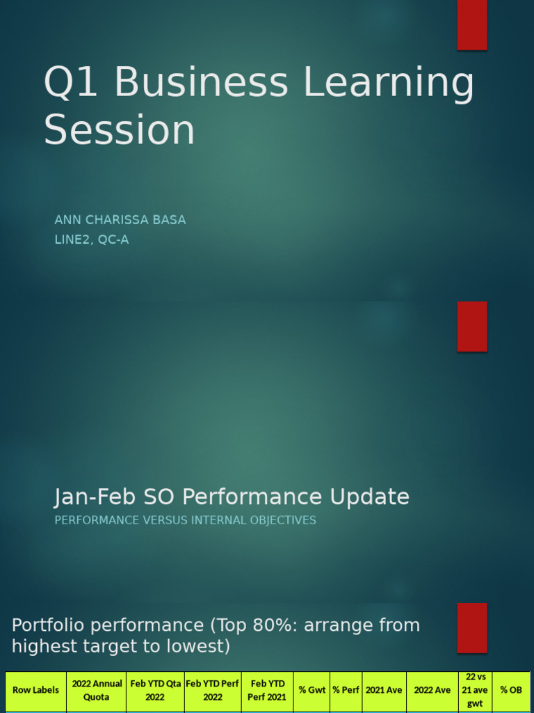 Quarterly Learning Sessions - Cha | PDF