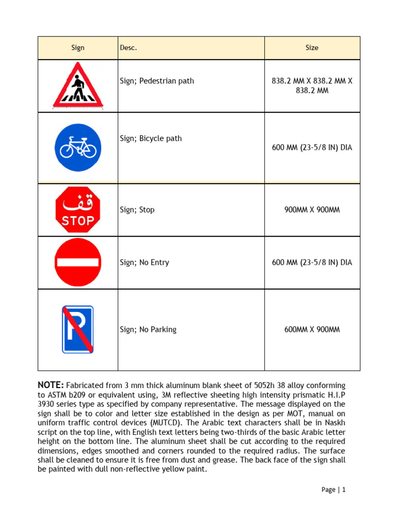 MOT Standard Traffic Sign (SCRIBD) | PDF