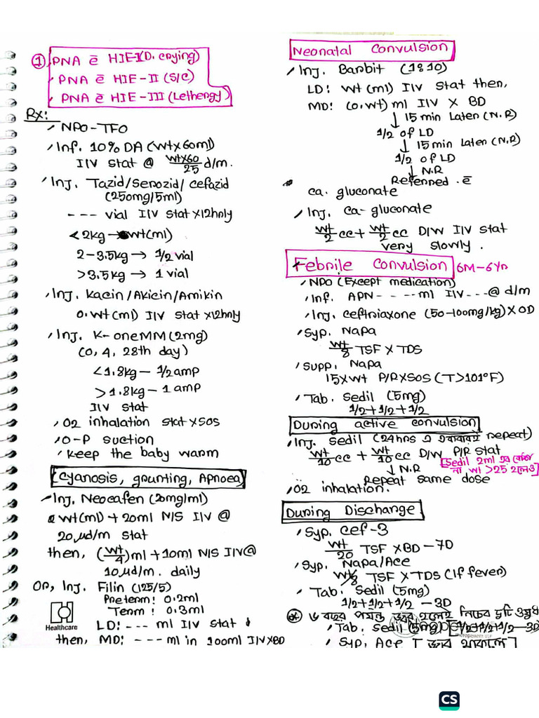 Pediatrics Protocol PMCH | PDF