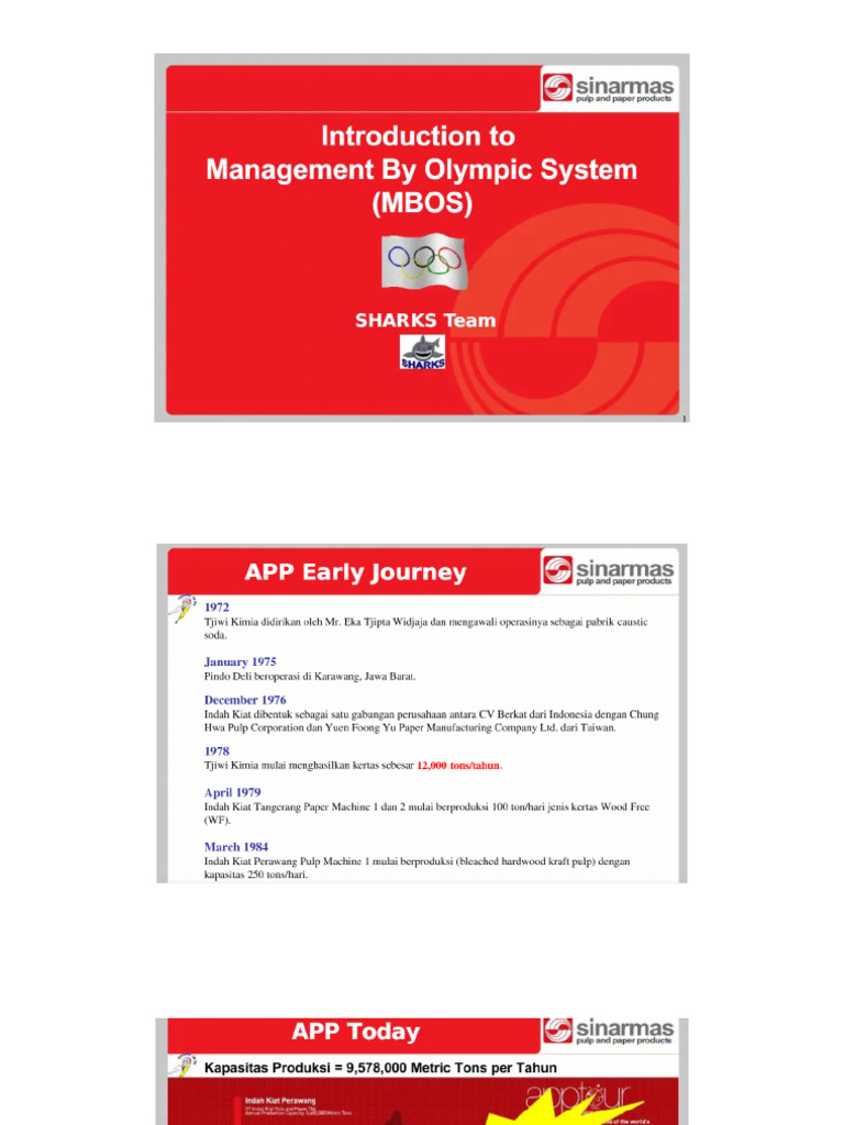 MBOS | PDF