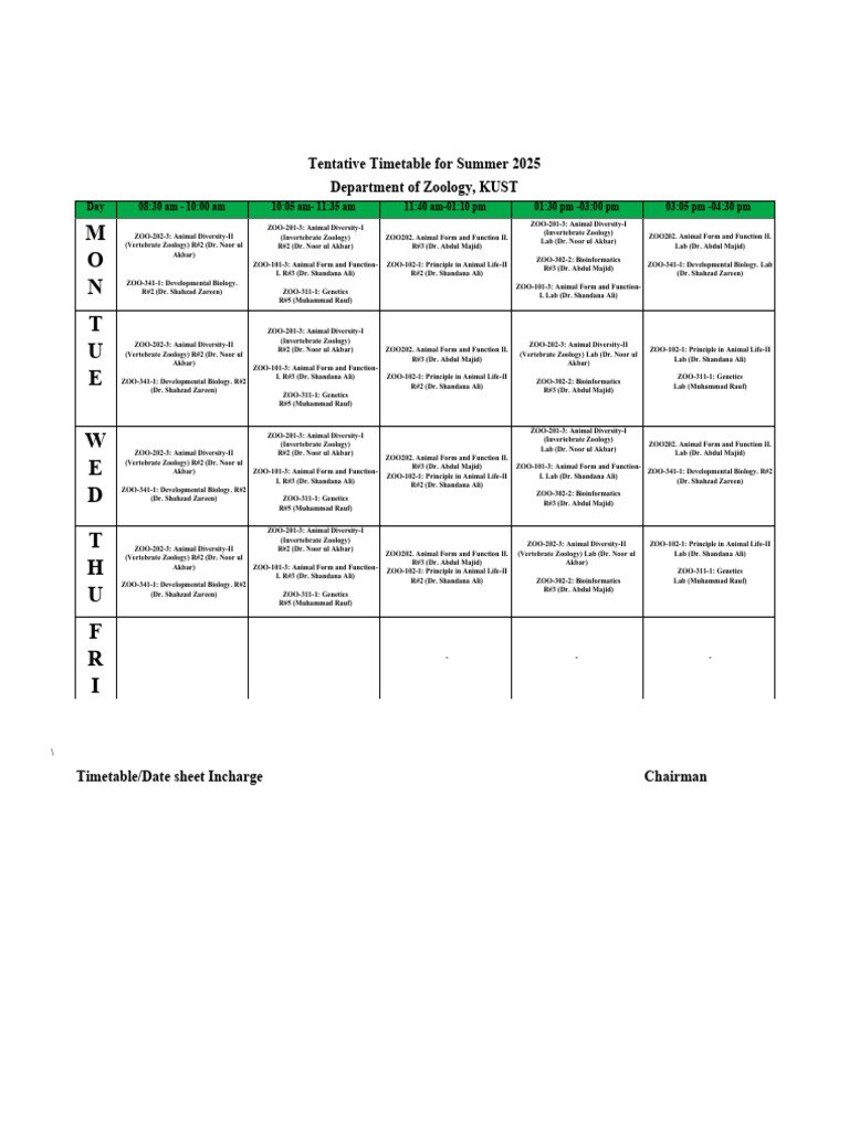 Time Table For Semester Summer, 2025 - Undergraduate | PDF | Zoology ...