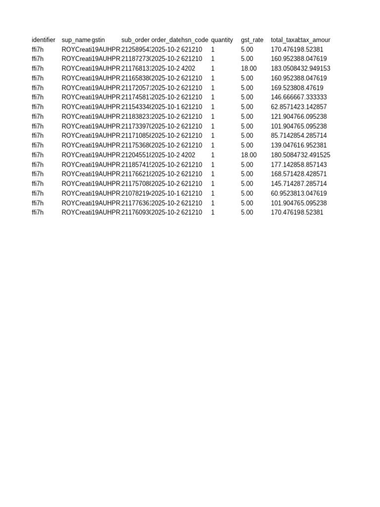 Tcs Sales | PDF