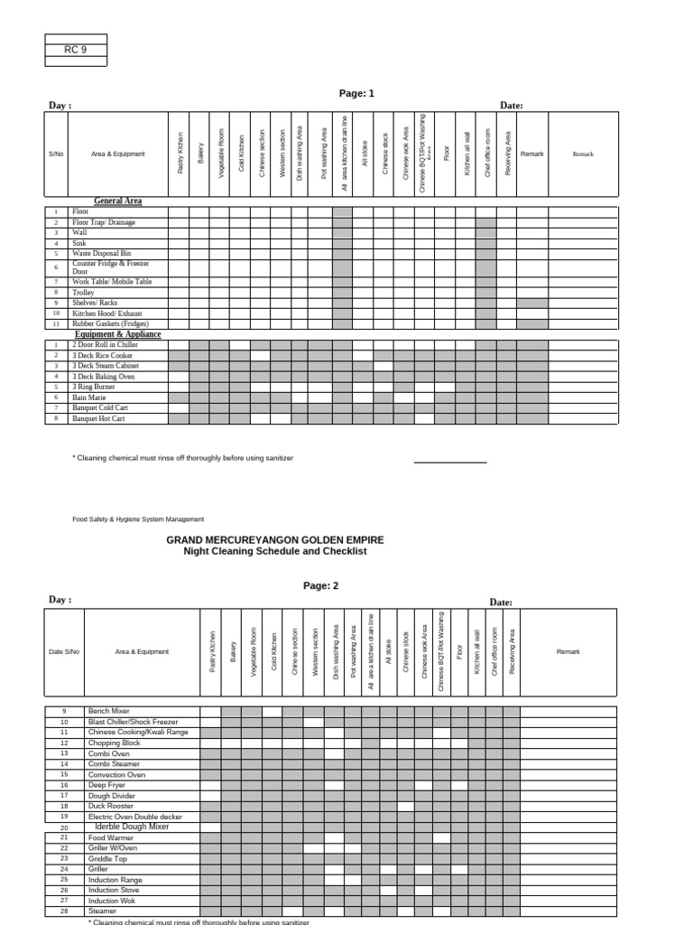 Night Kitchen Cleaning Checklist | PDF | Kitchen | Cooking