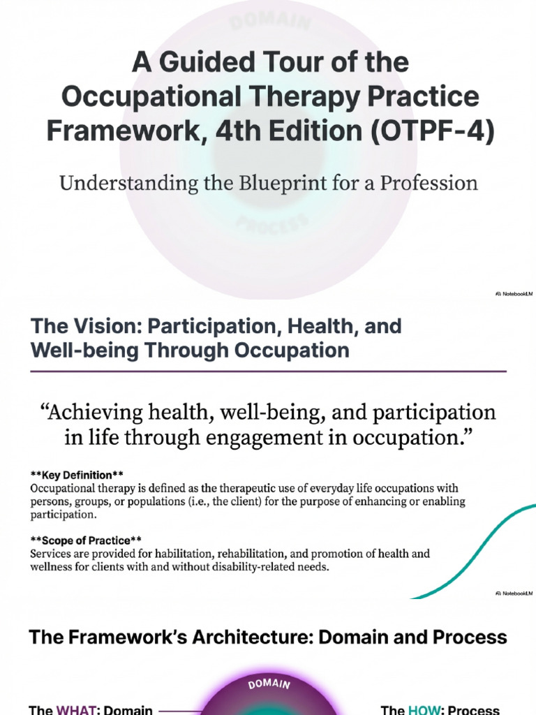 OTPF-4 A Guided Tour | PDF