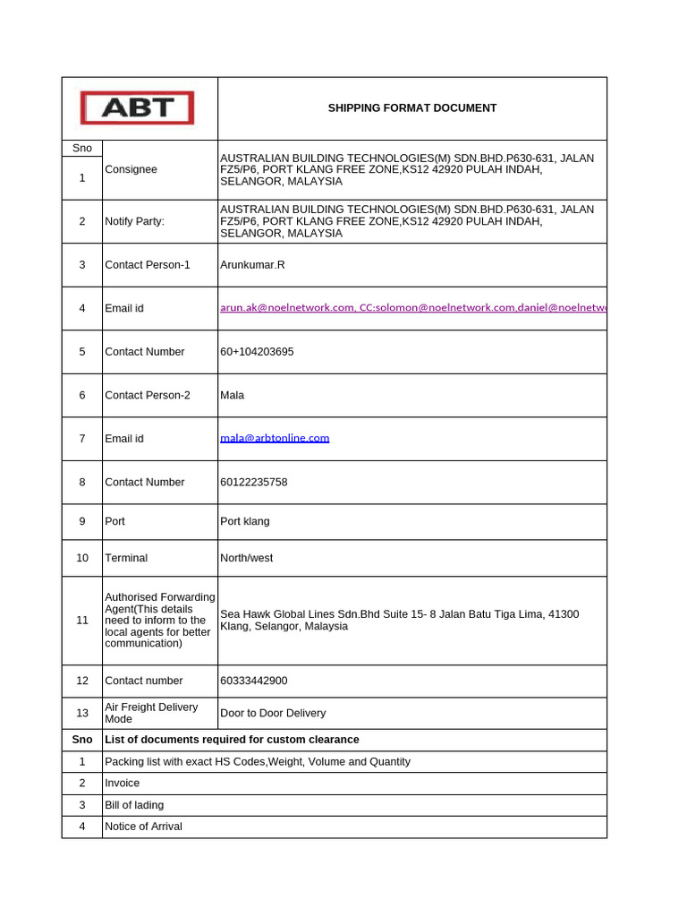 Shipping Format and Customs Guide | PDF