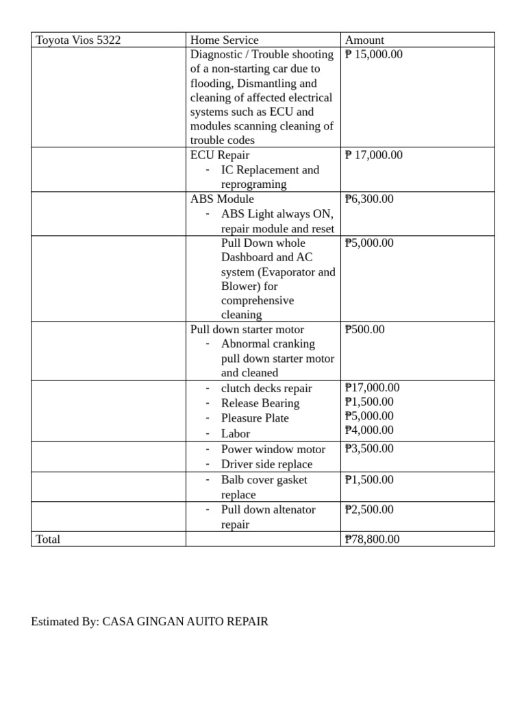 Toyota Vios Home Service Repair Costs | PDF