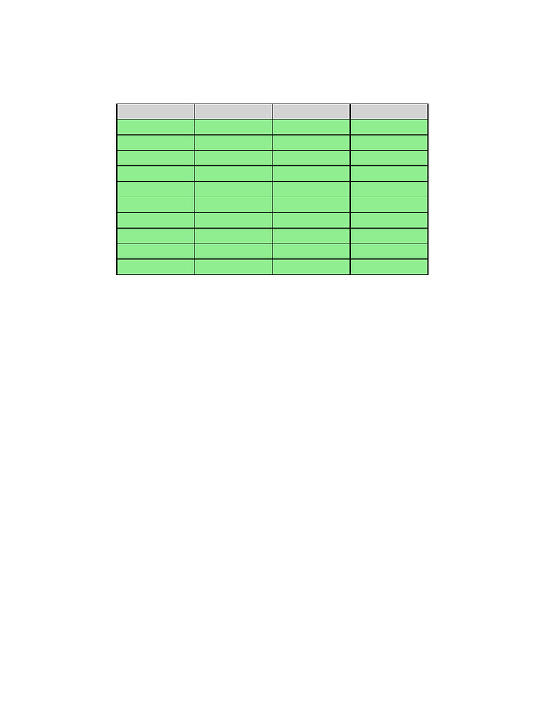 Grading and Materials | PDF