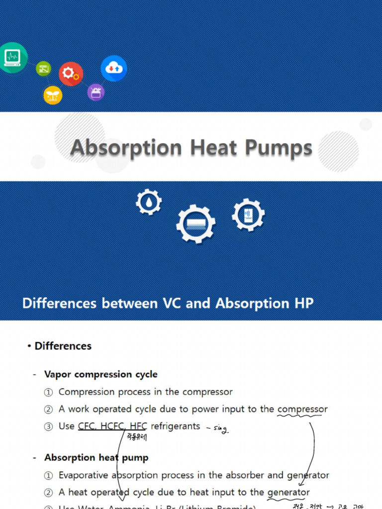 CH 10. Absorption Heat Pumps | PDF