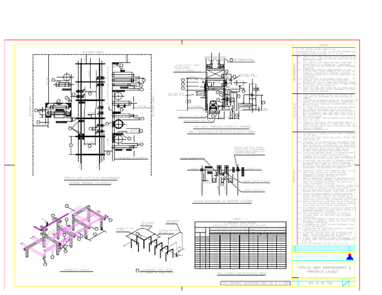 Ilide - Info Iranian Petroleum Standards Typical Unit Arrangement Amp ...