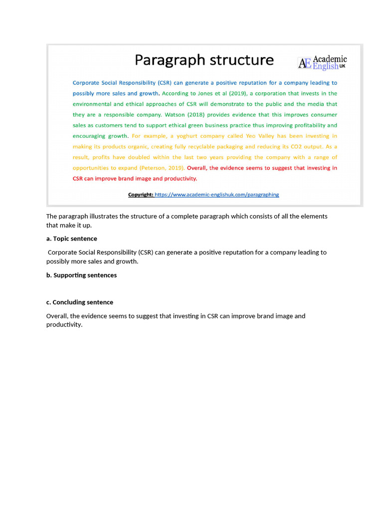 Structure of a Complete Paragraph | PDF