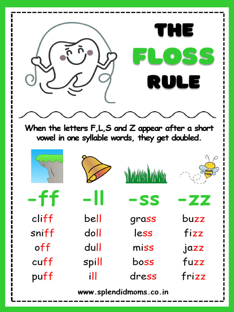 Doubling Consonants After Short Vowels | PDF