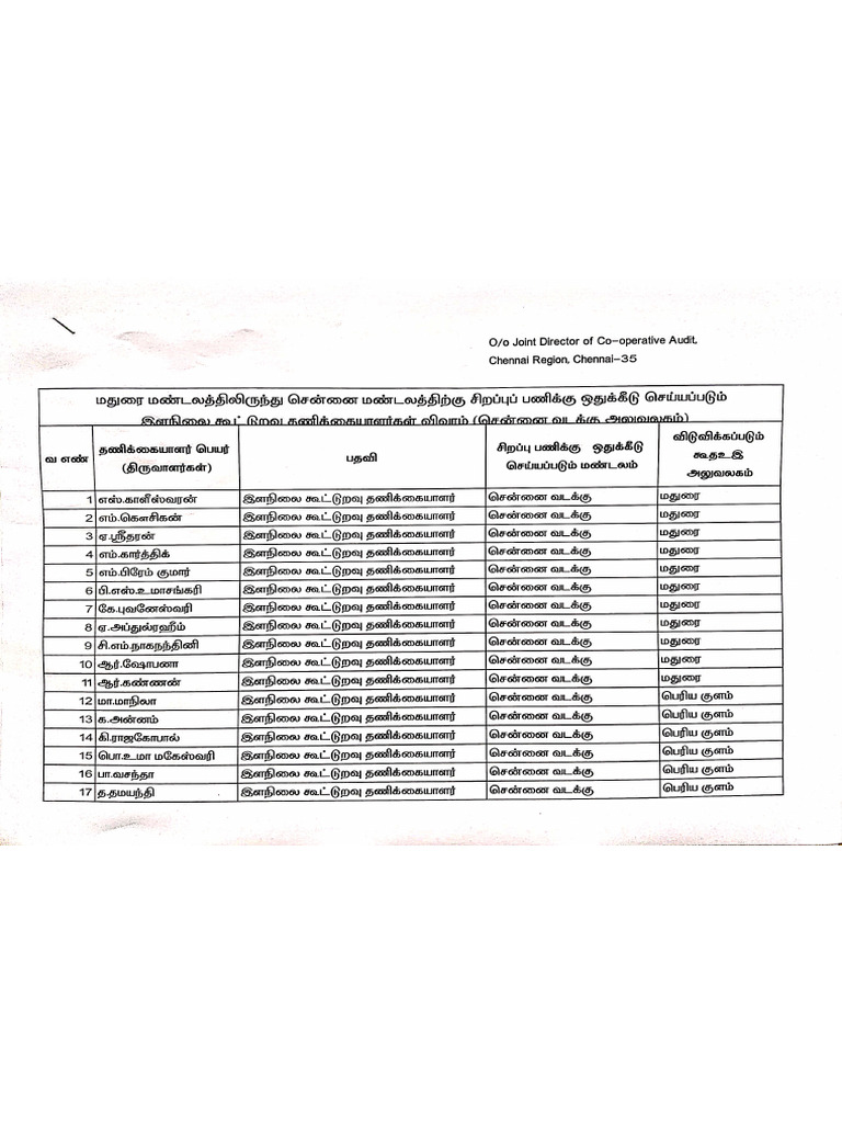 Chennai Region | PDF
