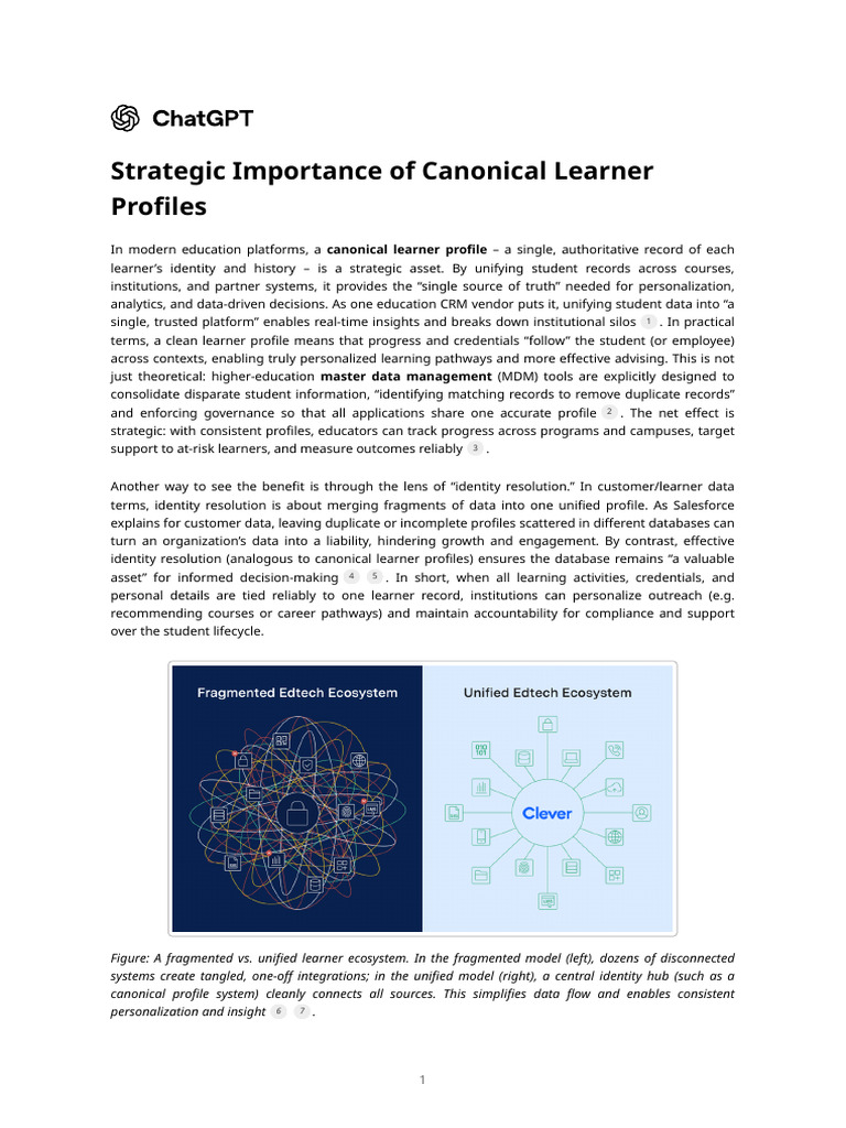 Canonical Learner Profiles in Education | PDF | Educational Technology ...