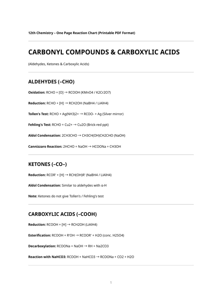 Chemistry Reaction Chart: Carbonyls & Acids | PDF