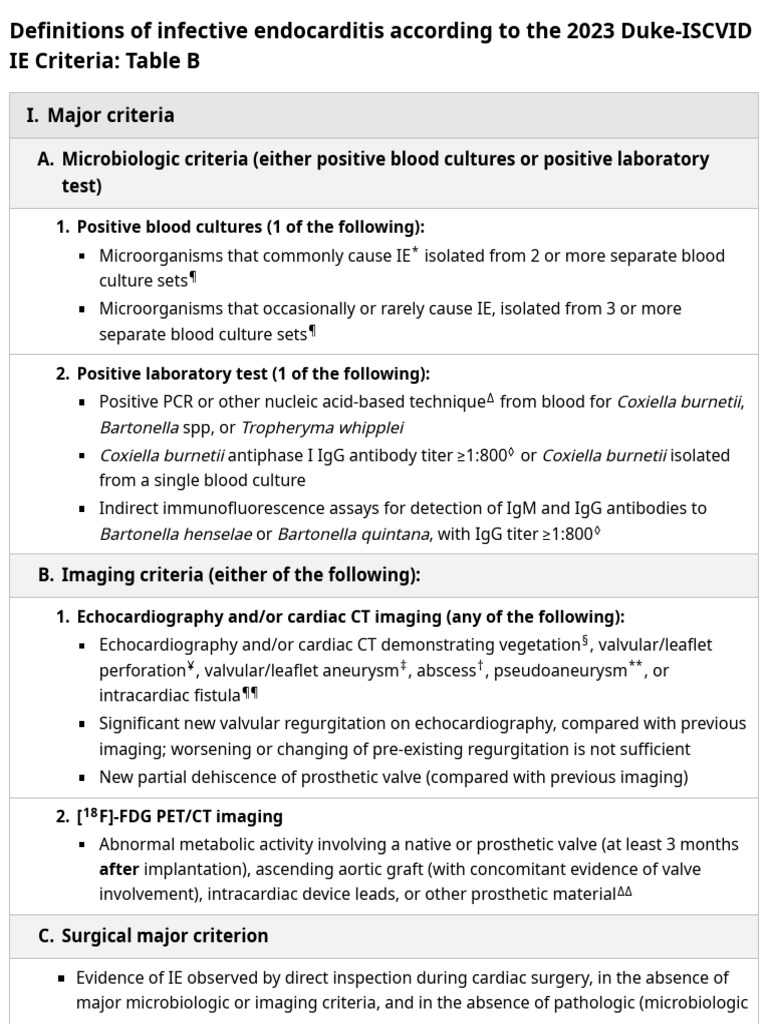 2023 Duke-ISCVID Infective Endocarditis Criteria | PDF | Congenital ...