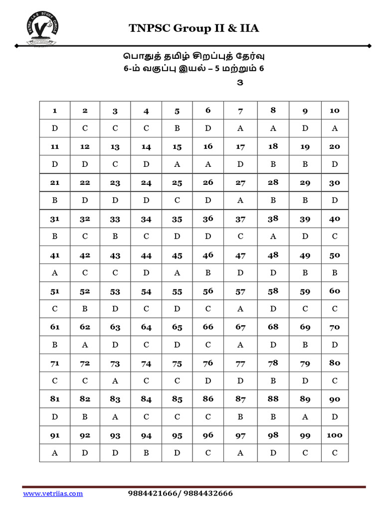 003 Test Key | PDF