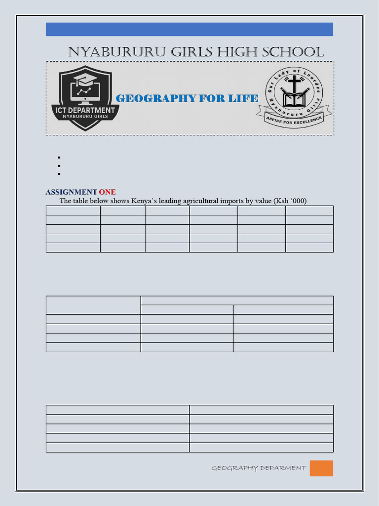 Geography Holiday Assignment | PDF | Agriculture