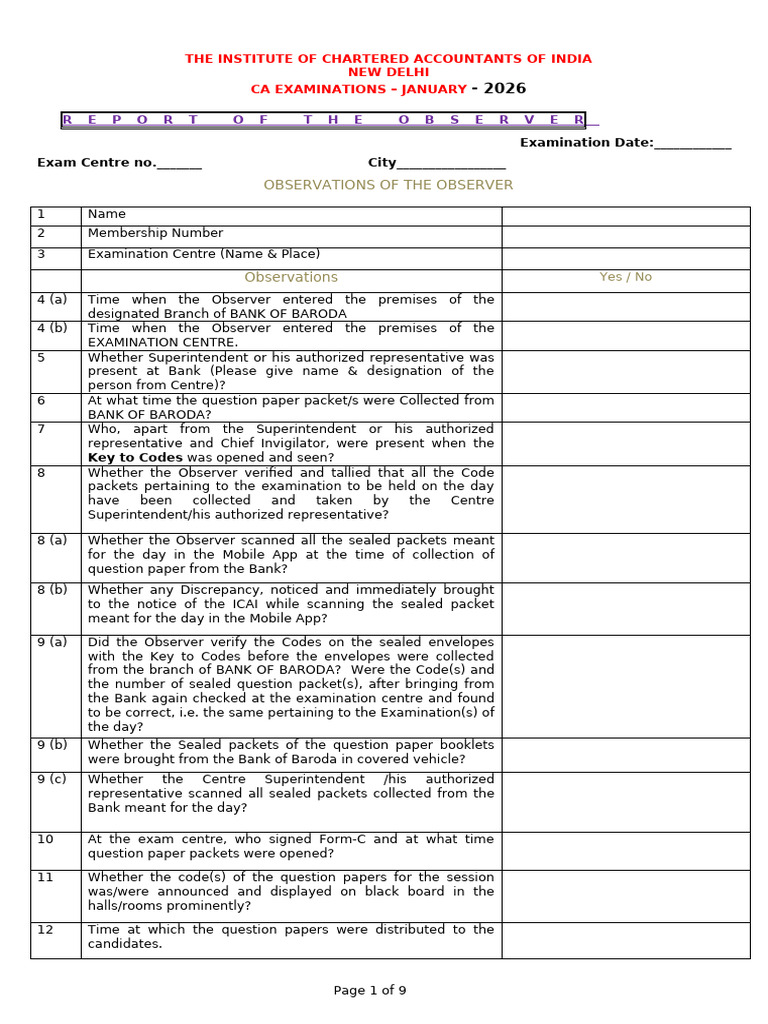 CA Exam Observer Report - January 2026 | PDF