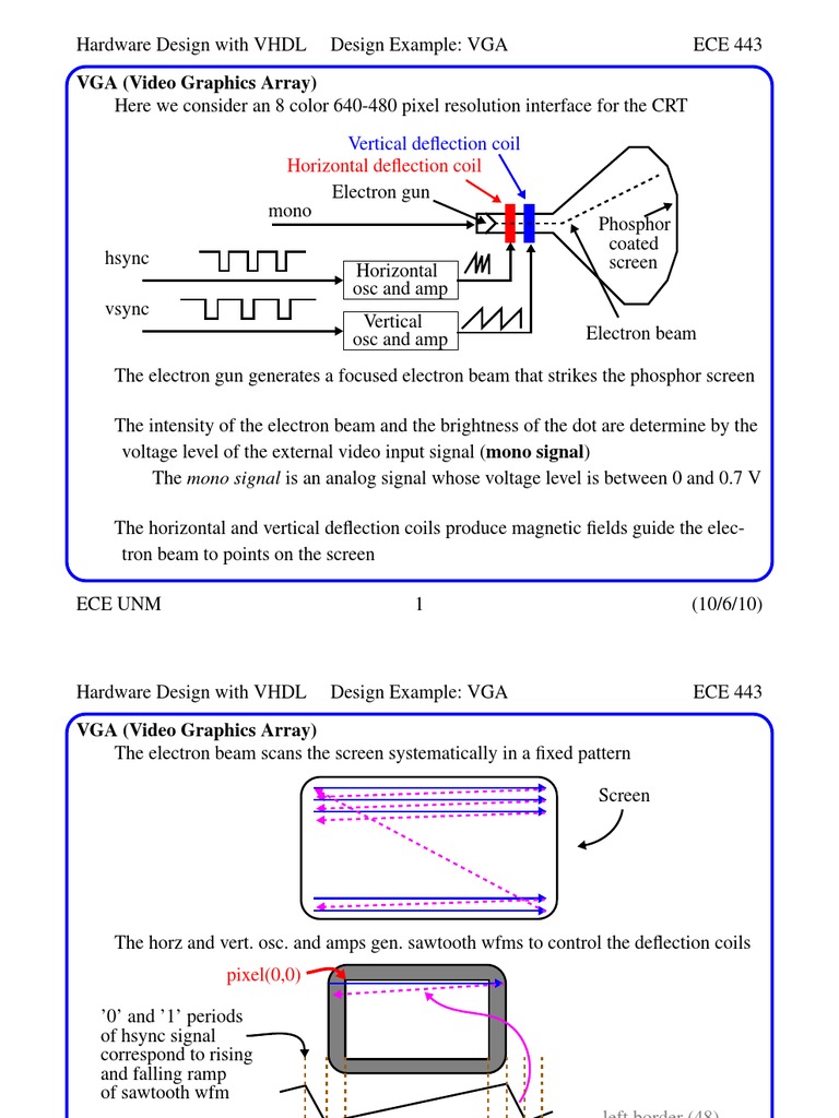 Vga Ping Pong Game | PDF | Rgb Color Model | Vhdl