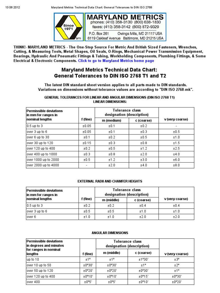 Maryland Metrics Technical Data Chart - General Tolerances To DIN ISO ...