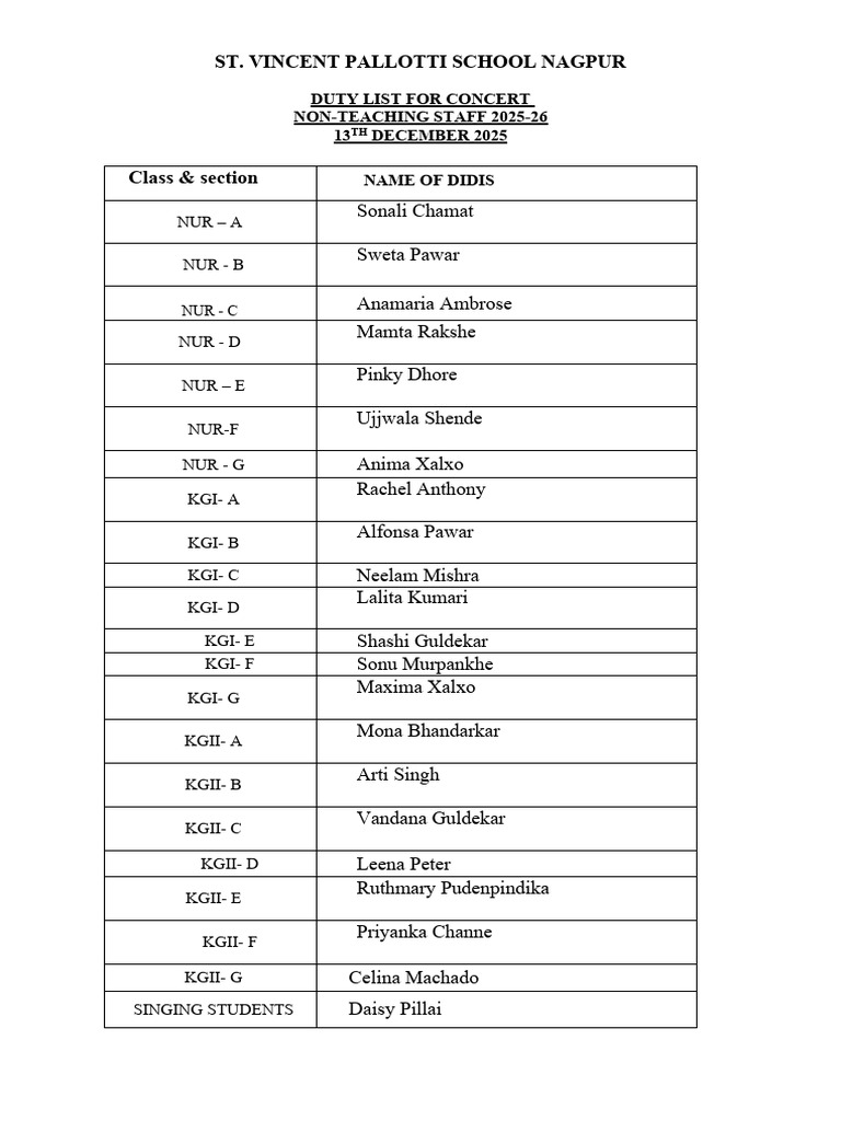 St. Vincent Pallotti School Concert Duty List | PDF