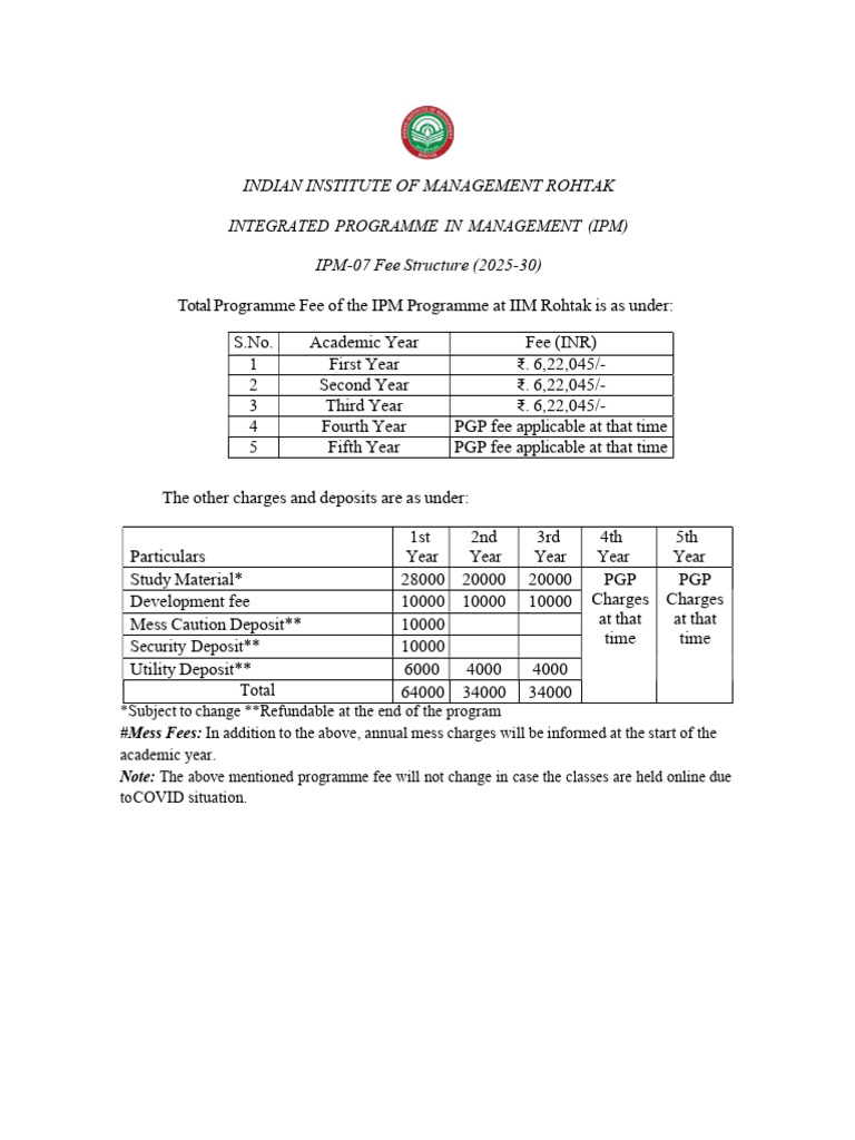 Indian Institute of Management Rohtak Integrated Programme in ...