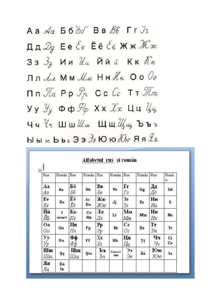 Alfabetul Rusesc | PDF