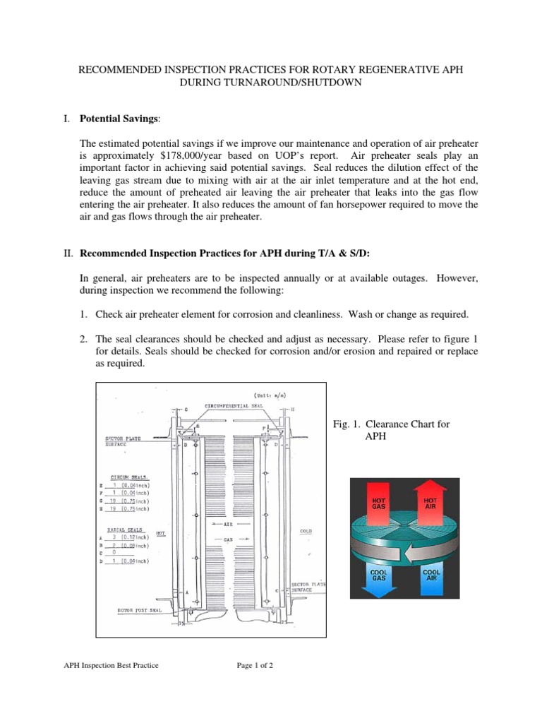 APH Inspection Best Practices Guide | PDF | Technology & Engineering