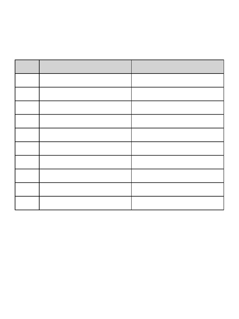 Revision Worksheet Singular Plural TimesNewRoman Spaced | PDF