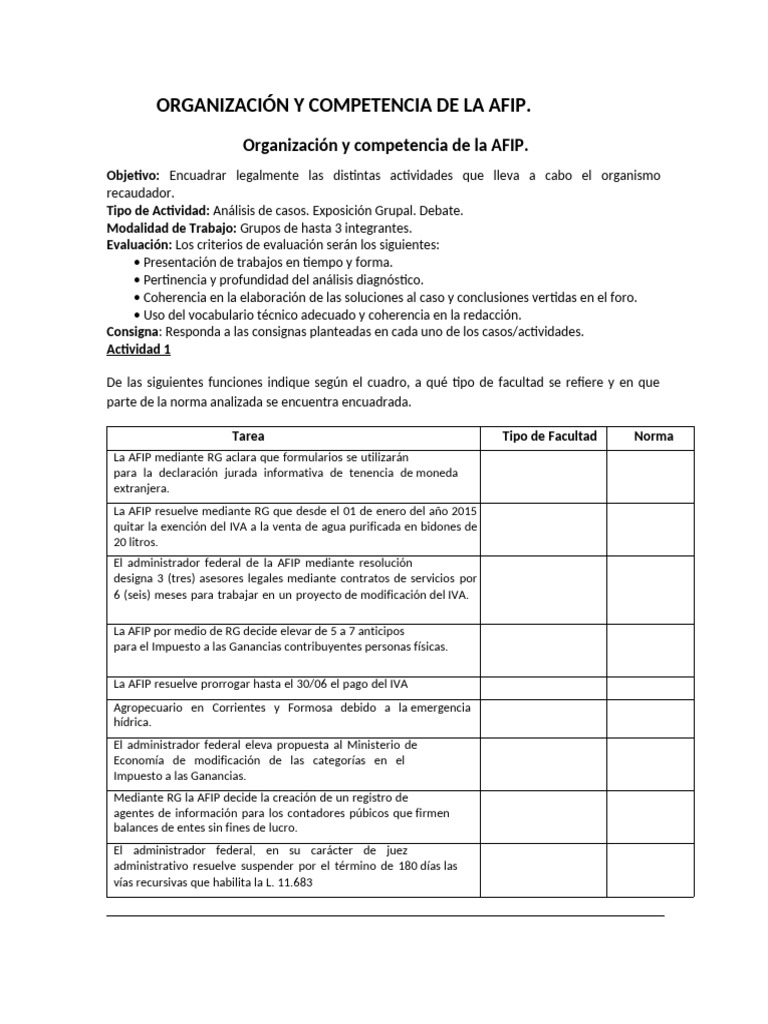 Actividad Organización y Competencia de La Afip. | PDF
