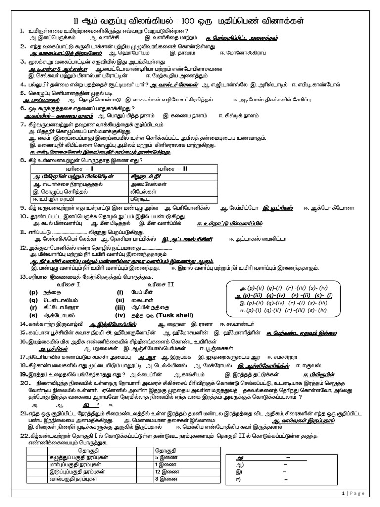 11 Zoology One Mark 100 Questions With Answer | PDF