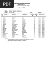 Vital Signs Procedures Checklist | PDF | Pulse | Cardiovascular System